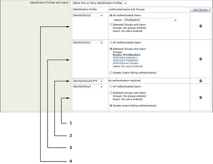User Guide for AsyncOS 15.1 for Cisco Secure Web Appliance - Access ...