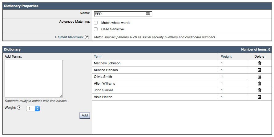 User Guide for AsyncOS 15.5.1 for Cisco Secure Email Gateway - GD ...