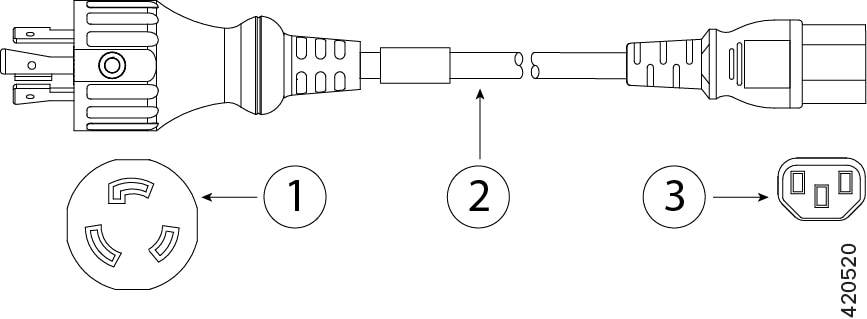 Cisco Firepower 4110, 4120, 4140, and 4150 Hardware Installation Guide ...