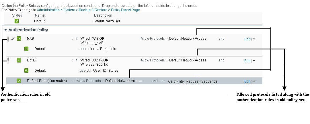 Cisco Content Hub Configure And Manage Policies cisco-content-hub-configure-and-manage-policies