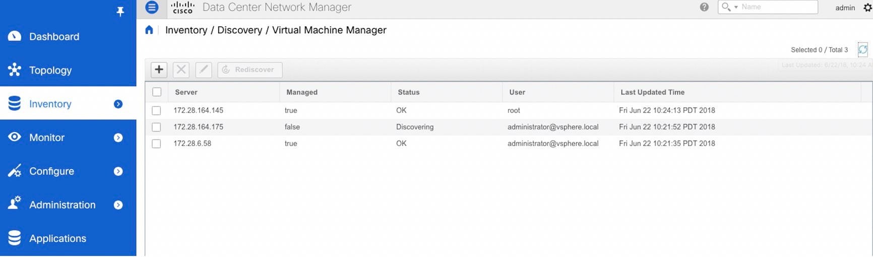 Cisco DCNM LAN Fabric Configuration Guide, Release 11.5(x) - Topology ...