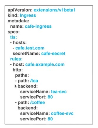 Cisco Container Platform 1.0 User Guide - Services and Networking ...