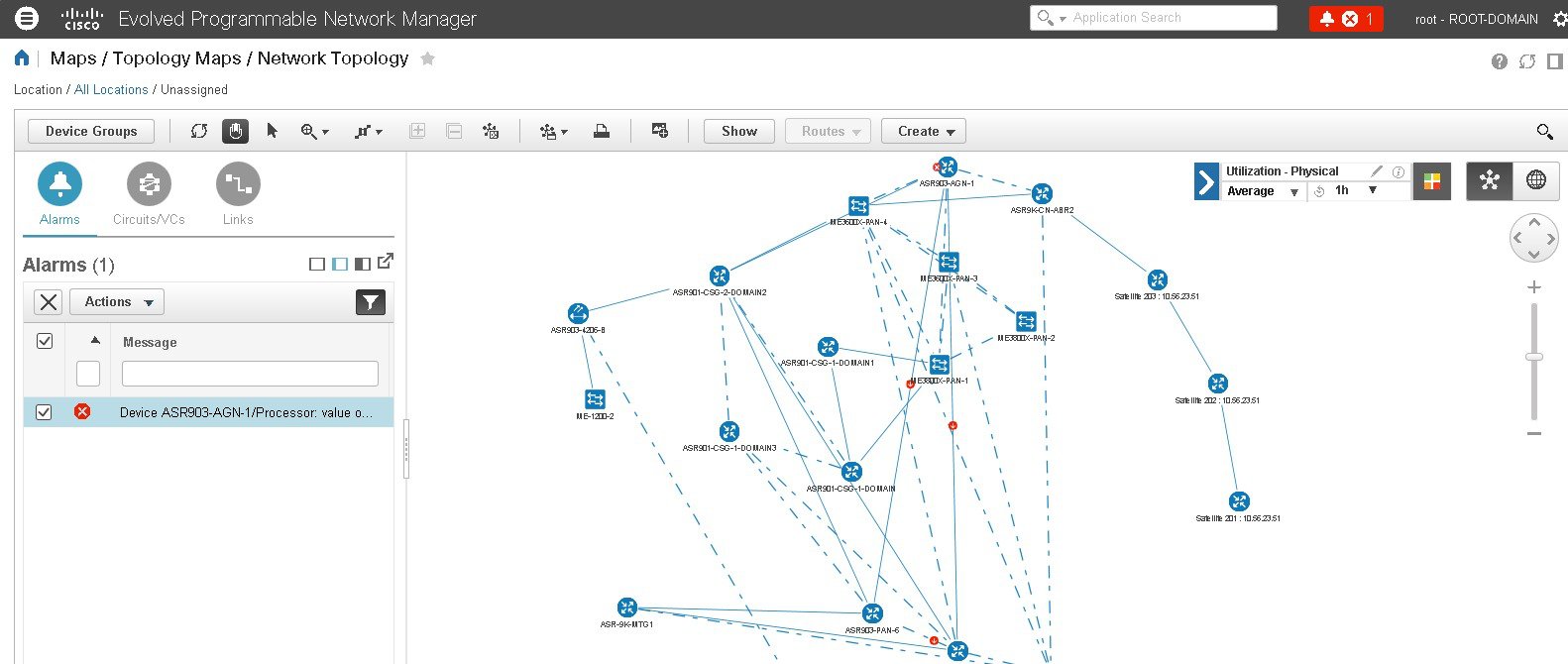 Cisco Network Diagram