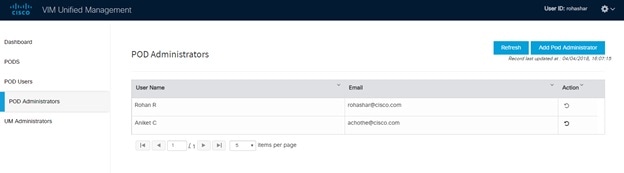 Cisco Virtualized Infrastructure Manager Installation Guide, 3.2.1 ...