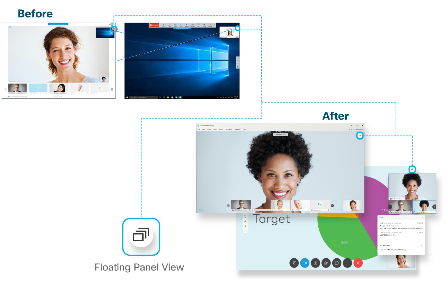 Switch Between Shared Content and the Speaker During Cisco Webex ...