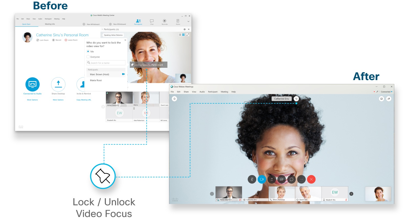 Cisco Webex Meetings Review 2020 How To Create Join