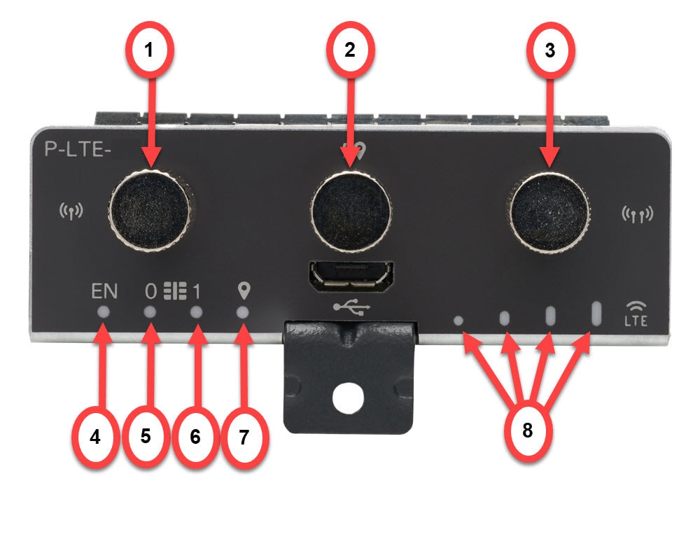 Cellular Pluggable Interface Module Configuration Guide - Pluggable ...