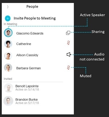 Video Conferencing - Webex App | Get details about meeting participants