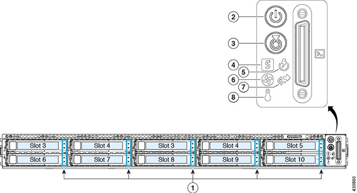 Install the Appliance
