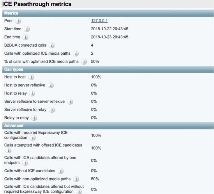 Mobile and Remote Access Through Cisco Expressway Deployment Guide (X12 ...