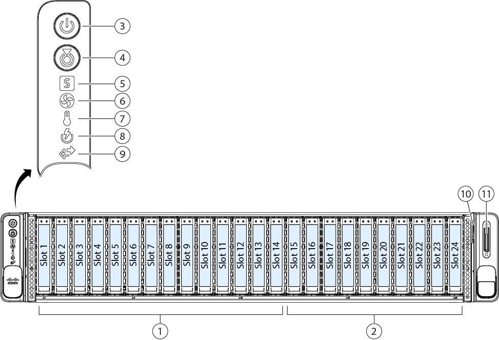 Cisco Secure Endpoint PC4000 Hardware Installation Guide - Overview ...