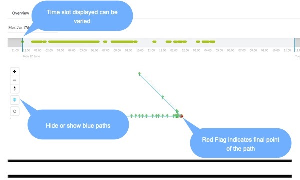 Cisco Spaces Detect And Locate Configuration Guide Client History Cisco Spaces Cisco