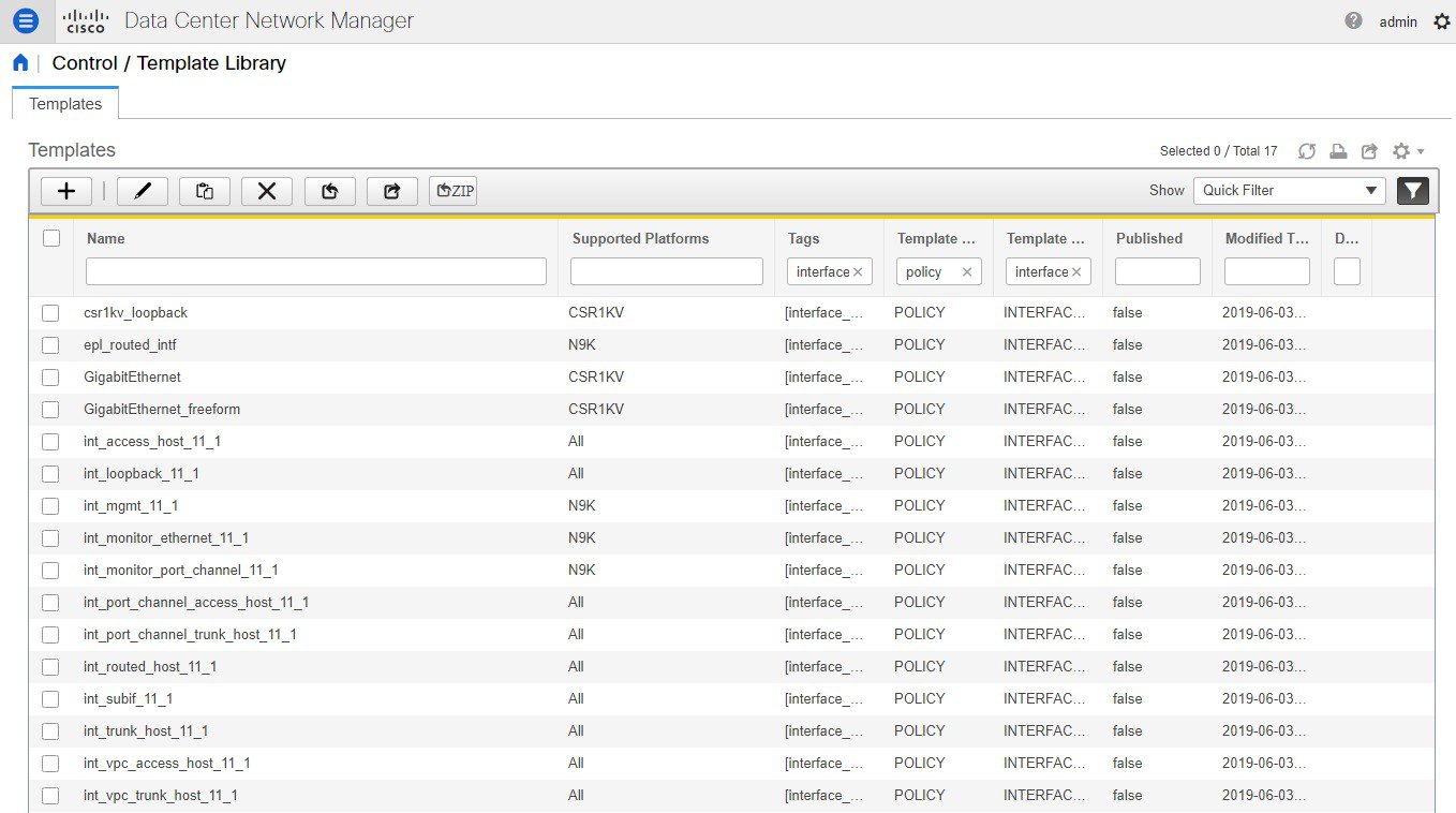 Cisco DCNM LAN Fabric Configuration Guide, Release 11.5(x) - Template Usage in Cisco DCNM LAN ...