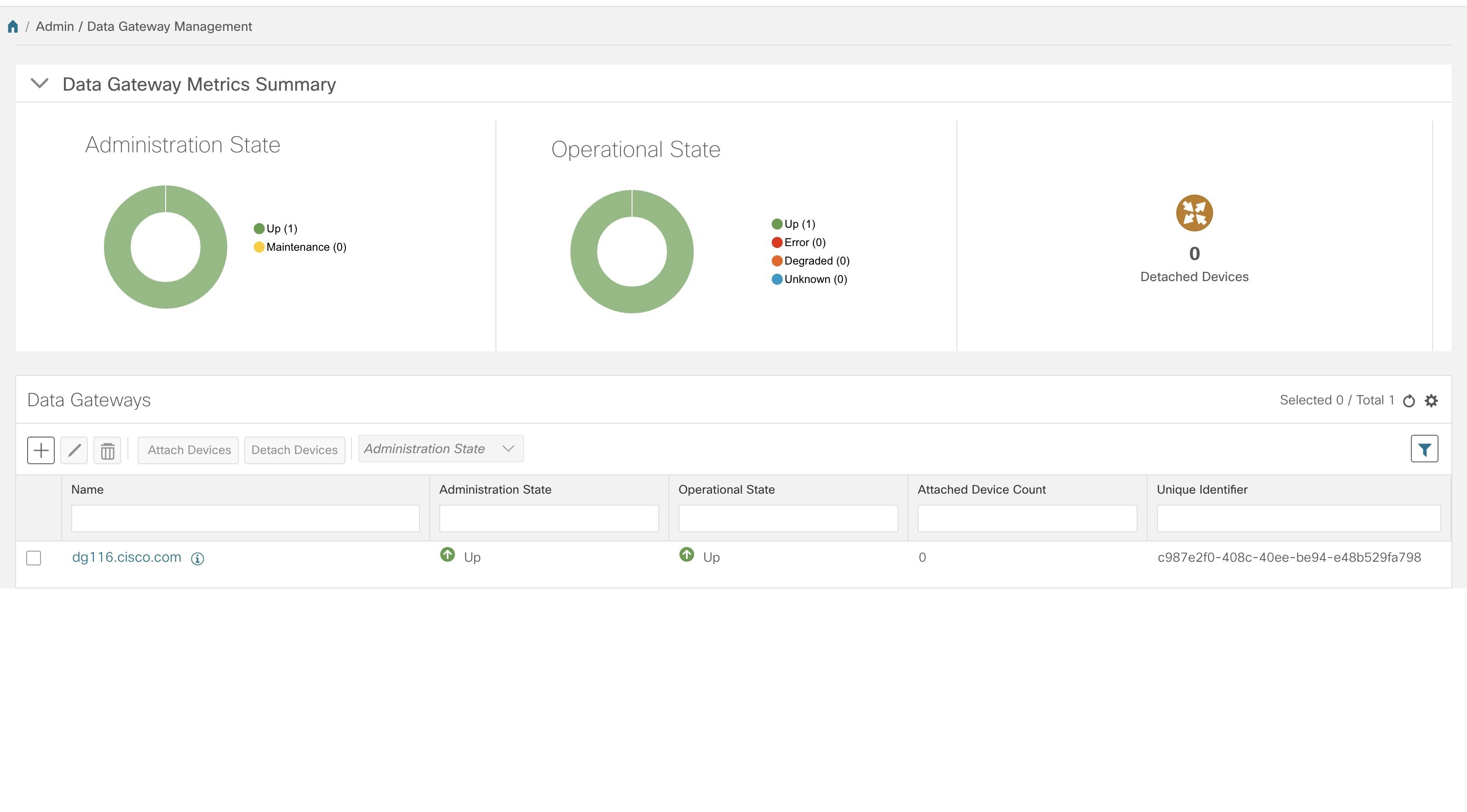 Cisco Crosswork Optimization Engine 1.2.1 User Guide - Manage Cisco ...