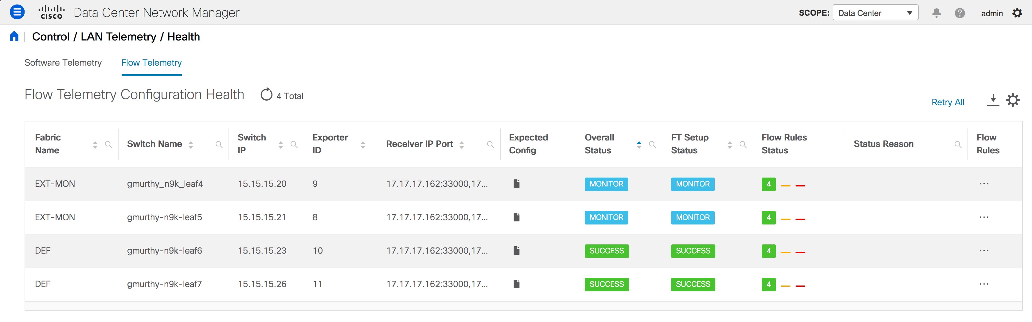 Cisco DCNM SAN Management Configuration Guide, Release 11.5(x ...