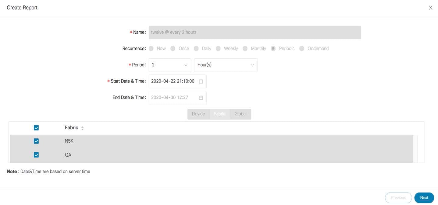 Cisco DCNM LAN Fabric Configuration Guide, Release 11.5(x ...