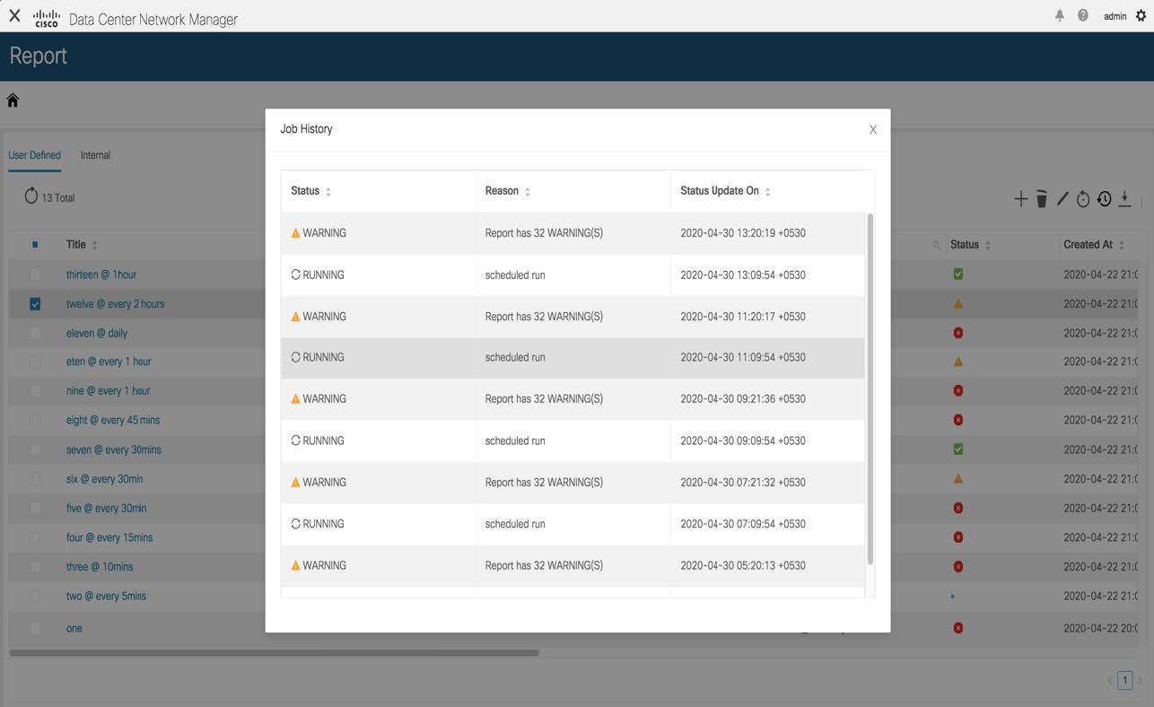 Cisco DCNM LAN Fabric Configuration Guide, Release 11.5(x) - Programmable Reports [Cisco Nexus ...