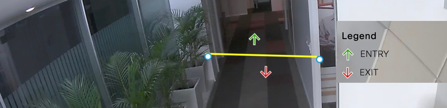 Cisco Spaces Configuration Guide - Set Up Meraki Camera [Cisco Spaces ...