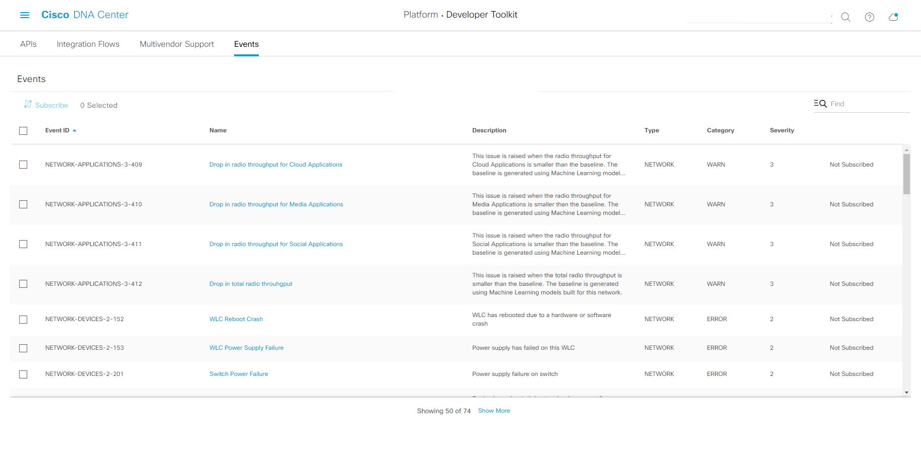 Cisco DNA Center Platform User Guide, Release 2.2.1 - Developer Toolkit ...