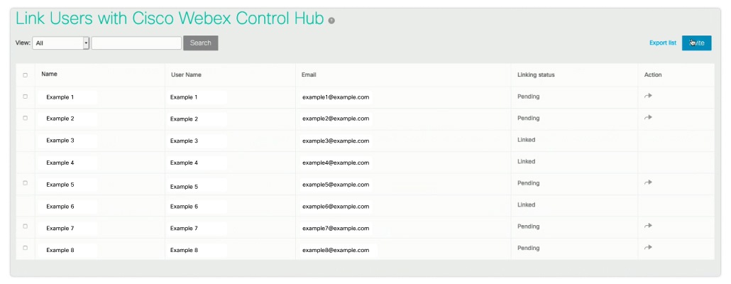 Administration - Verknüpfen von Cisco Webex-Sites mit dem Control Hub