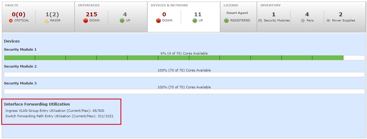 Firepower Management Center Configuration Guide, Version 6.7 - Logical ...