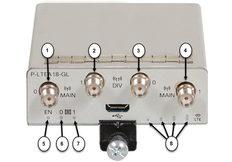 Cellular Pluggable Interface Module Configuration Guide - Pluggable ...