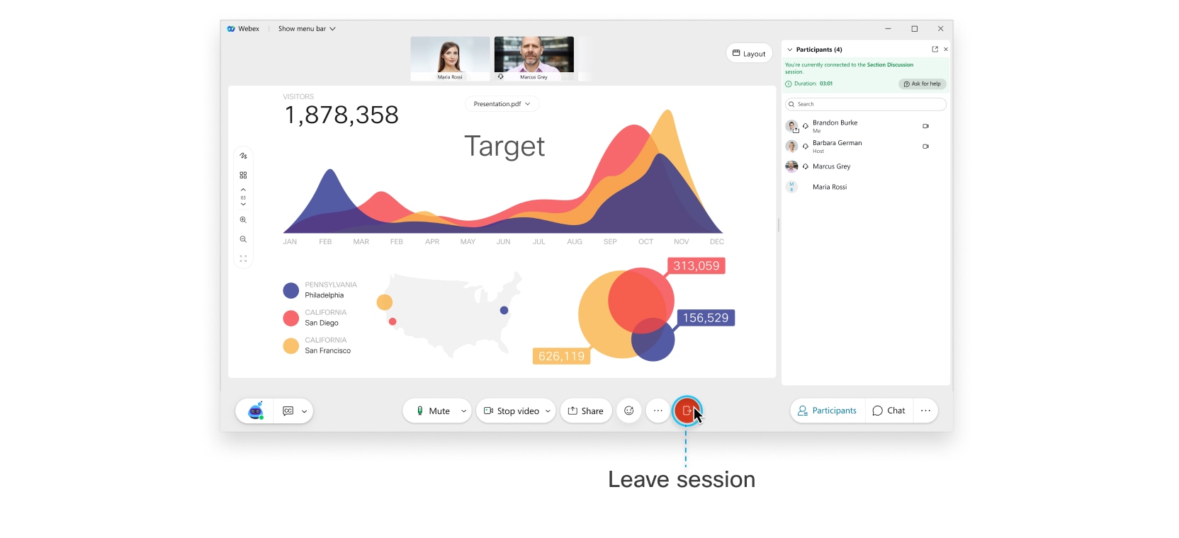 Video Conferencing - Webex Meetings | Join or leave a breakout session