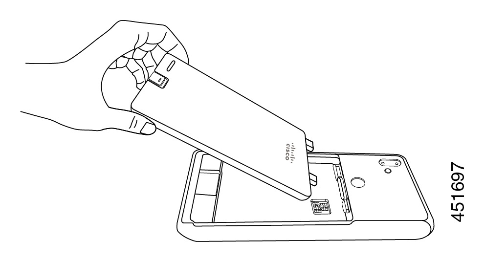 Cisco Wireless Phone 840 and 860 User Guide - Phone setup [Cisco ...