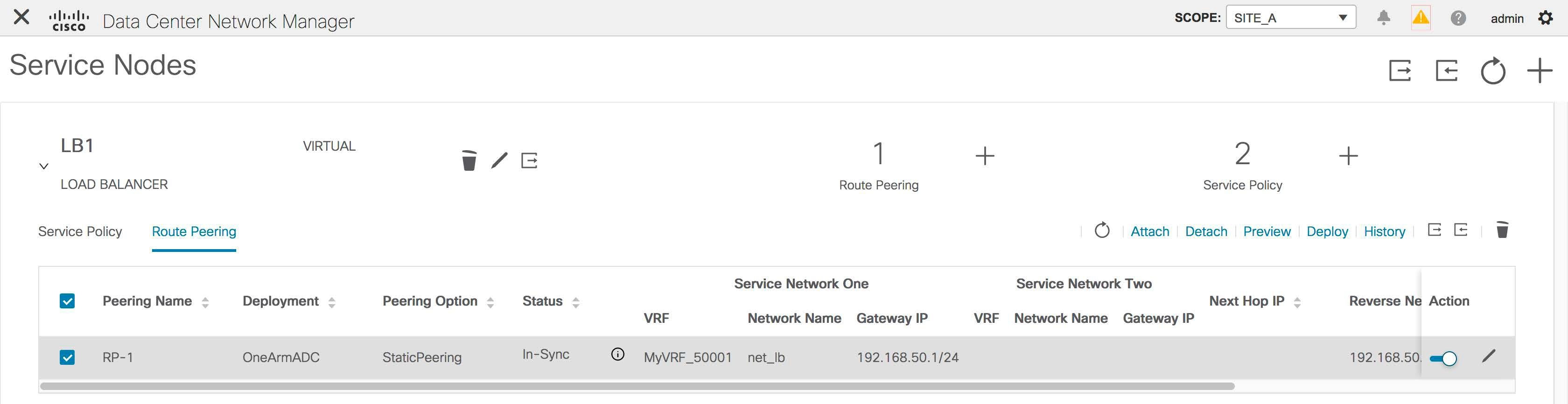 Cisco DCNM LAN Fabric Configuration Guide, Release 11.5(x) - L4-L7 ...