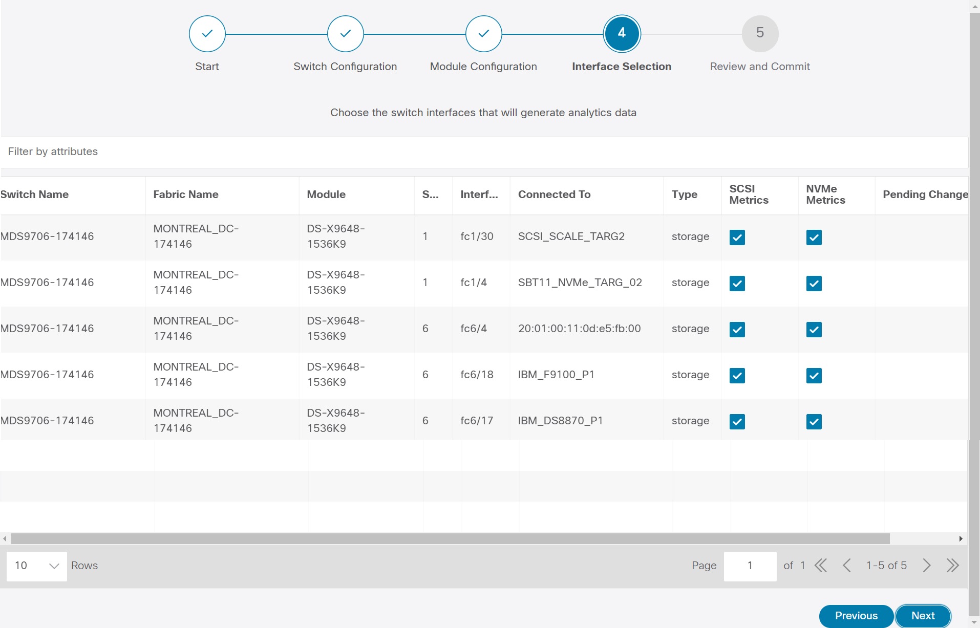 Cisco NDFC SAN Controller Configuration Guide, Release 12.0.x - Fabrics ...