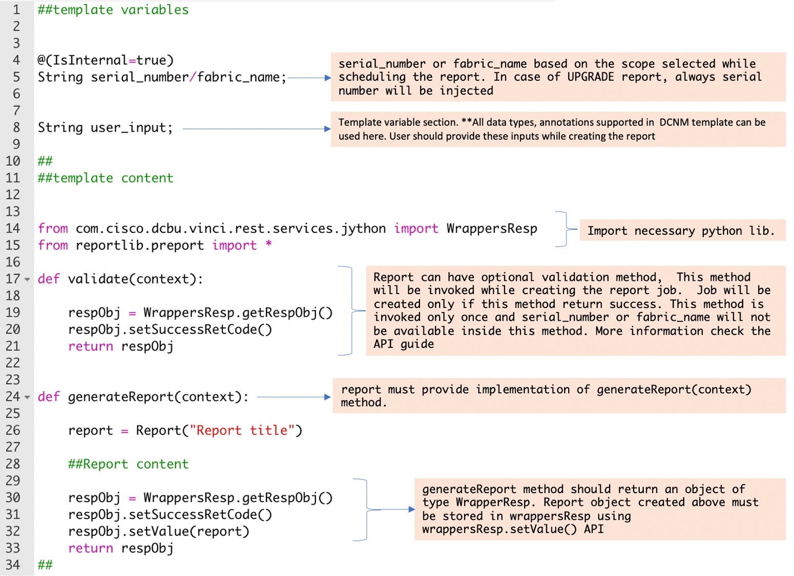 Cisco DCNM LAN Fabric Configuration Guide, Release 11.5(x) - Cisco DCNM ...