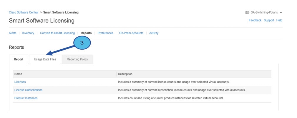 Cisco Embedded Service 6300 Series Software Configuration Guide - Smart ...