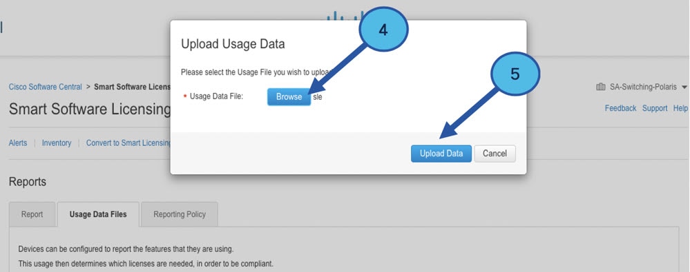 Cisco Embedded Service 6300 Series Software Configuration Guide - Smart Licensing Using Policy ...