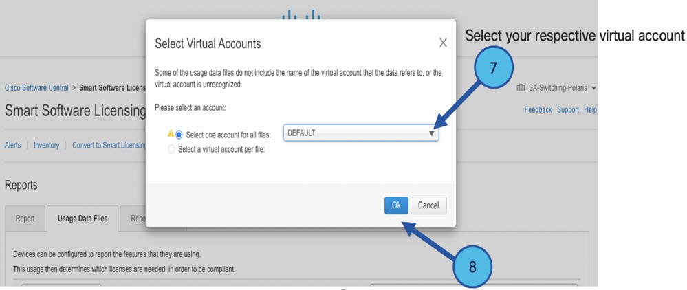 Cisco Embedded Service 6300 Series Software Configuration Guide - Smart Licensing Using Policy ...