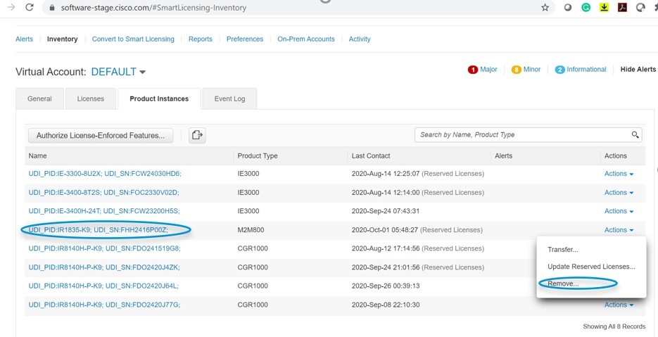 Cisco Catalyst IR8340 Rugged Series Router Software Configuration Guide ...
