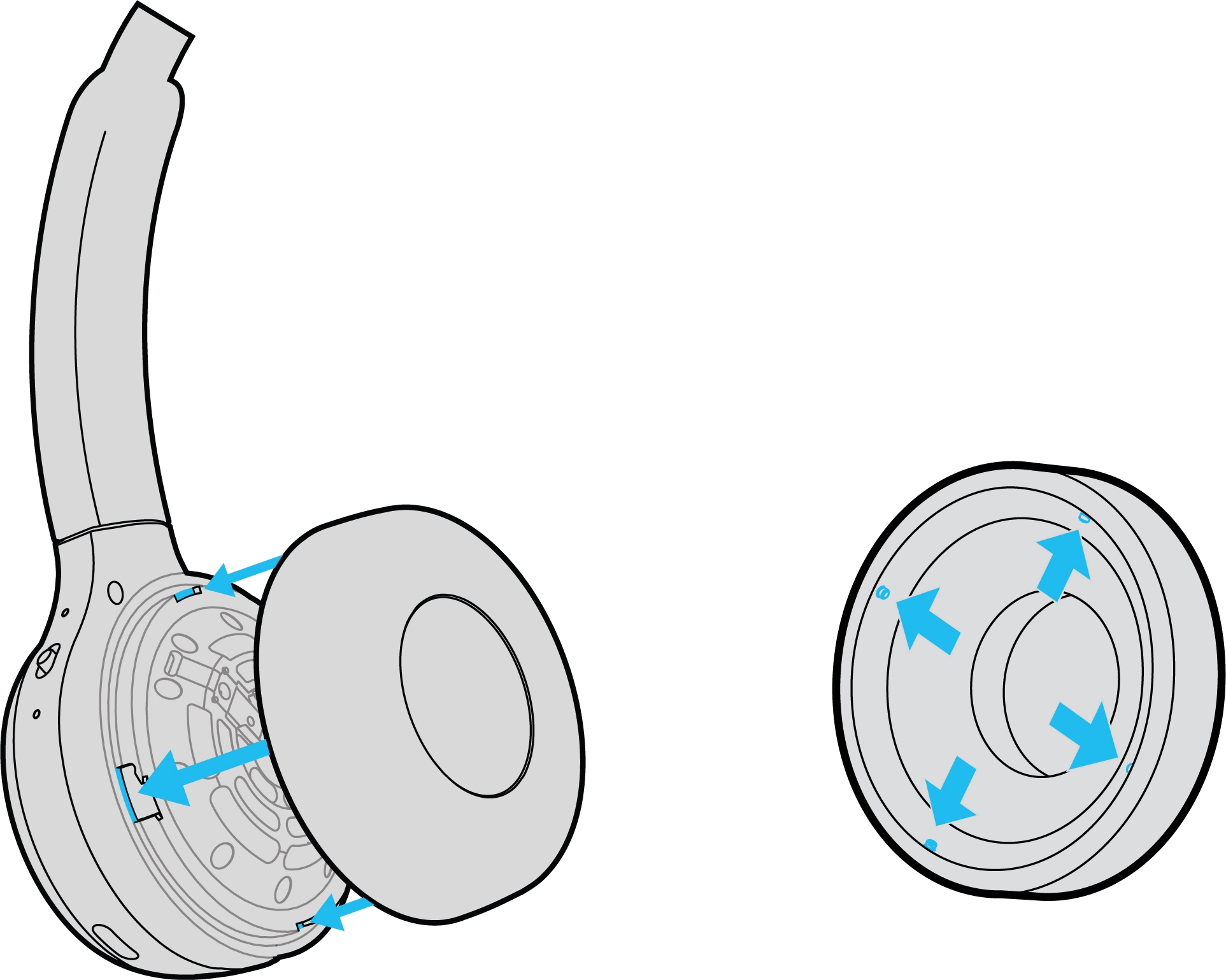 Replace Your Cisco Headset 730 Ear Pads