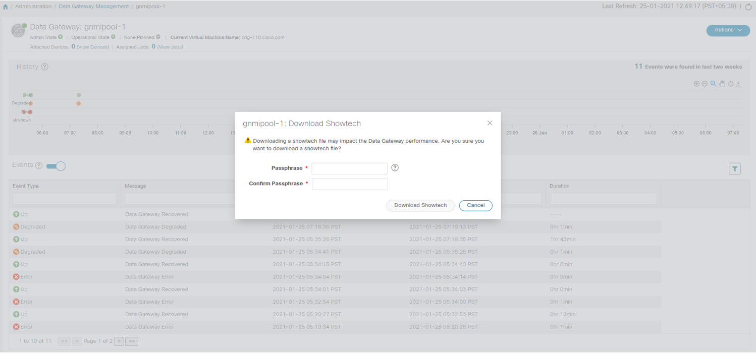 Cisco Crosswork Network Controller 5.0 Administration Guide - Cisco ...