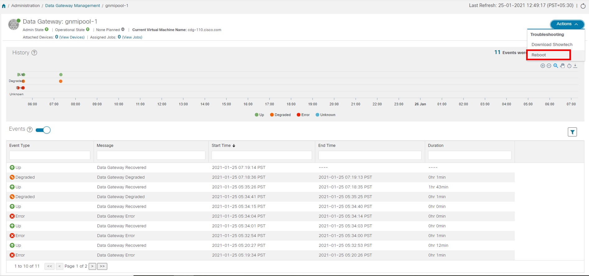 Cisco Crosswork Network Controller 5.0 Administration Guide - Cisco ...