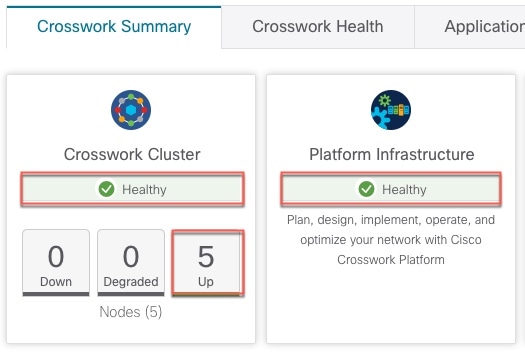 Cisco Crosswork Network Controller 5.0 Administration Guide - Manage ...