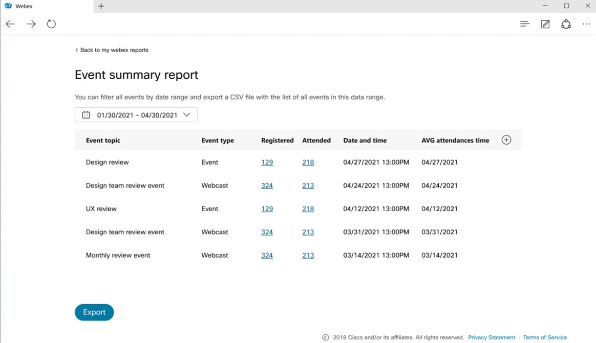 List of Features for Webex Meetings 41.3 to 41.6