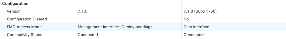 Firepower Management Center Device Configuration Guide, 7.1 - Device ...
