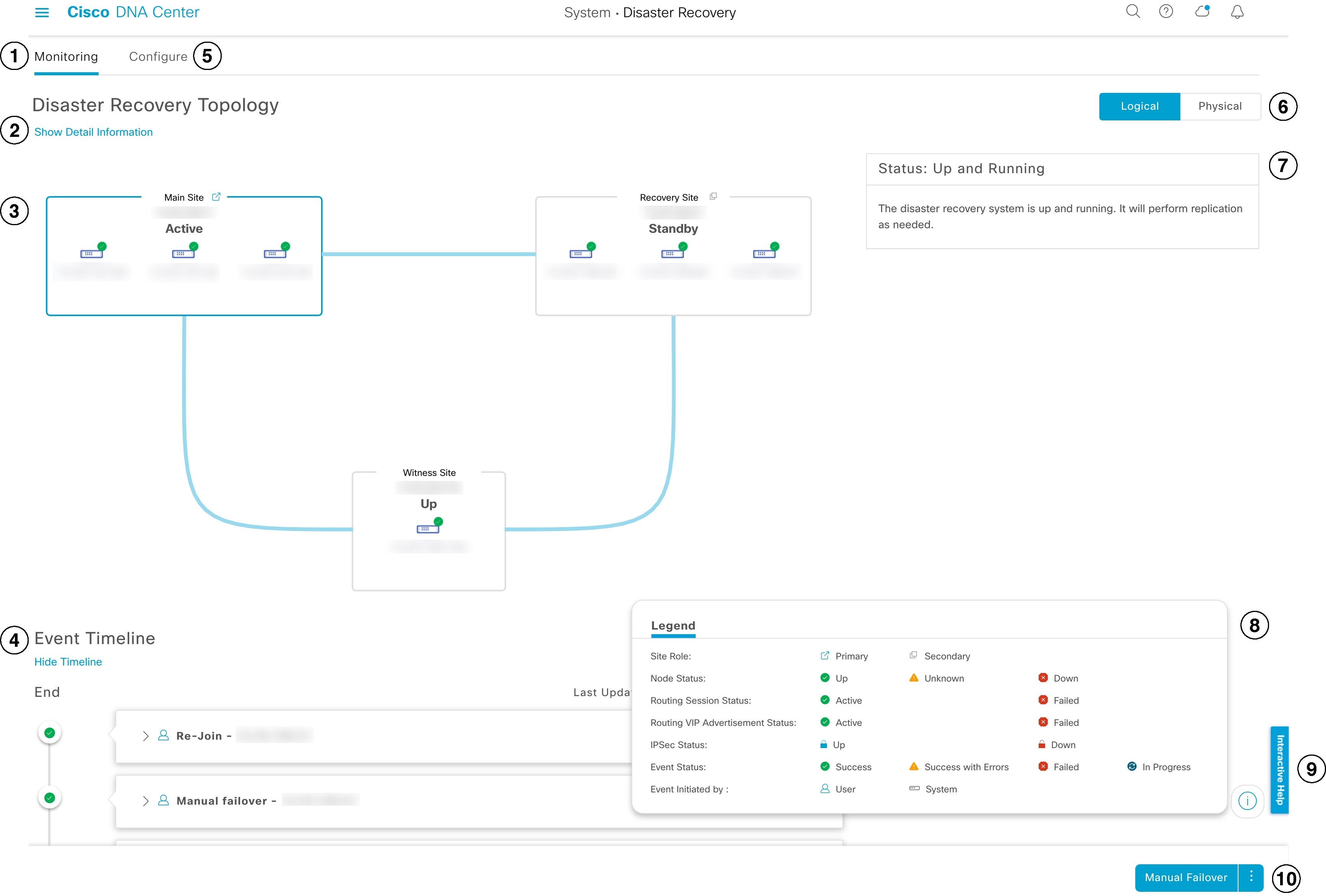 Cisco DNA Center Administrator Guide, Release 2.3.2 - Implement ...