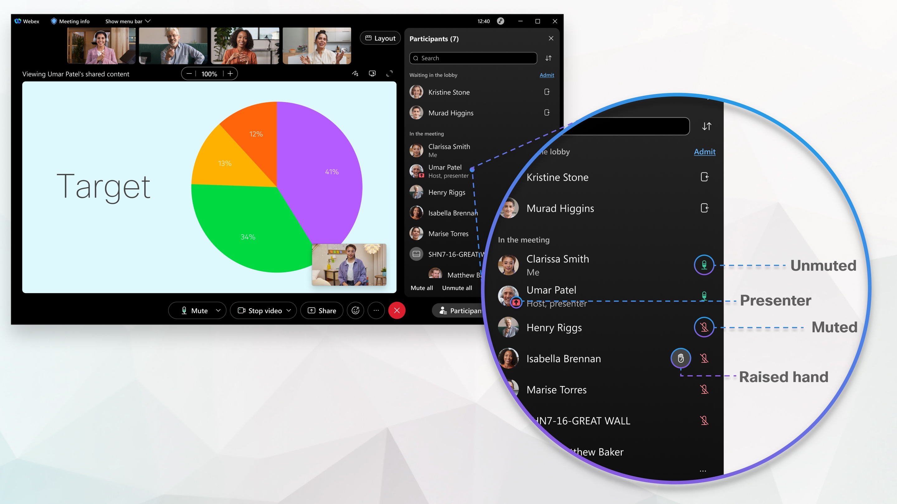 Webex App | Get details about meeting participants