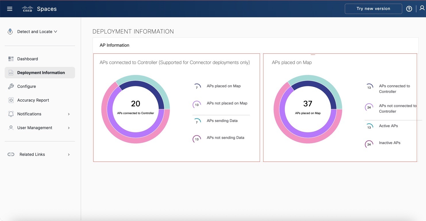 Cisco Spaces Detect And Locate Configuration Guide Deployment Information Cisco Spaces Cisco