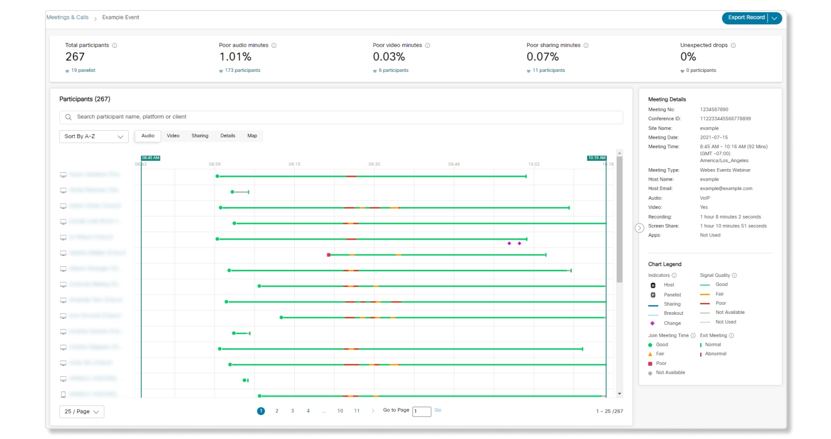 Administration - Advanced Diagnostics and Troubleshooting in Control Hub