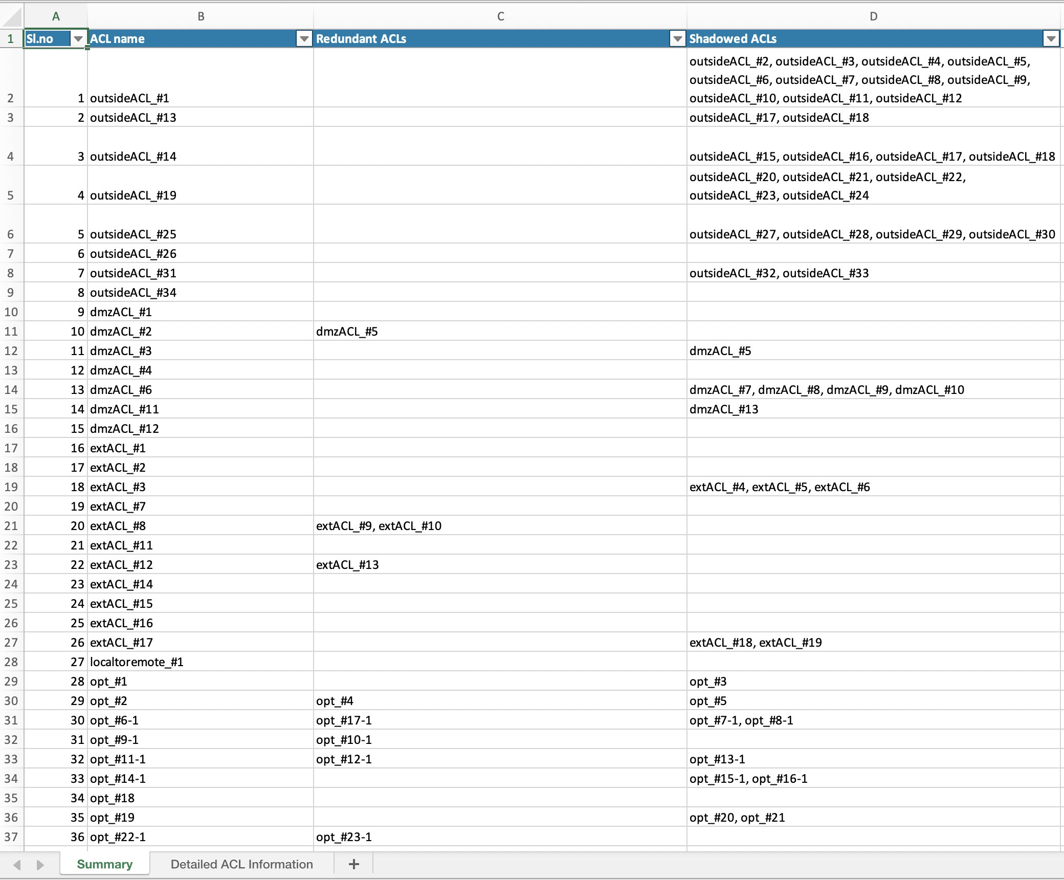 Migrating Cisco Secure Firewall ASA to Threat Defense with the ...