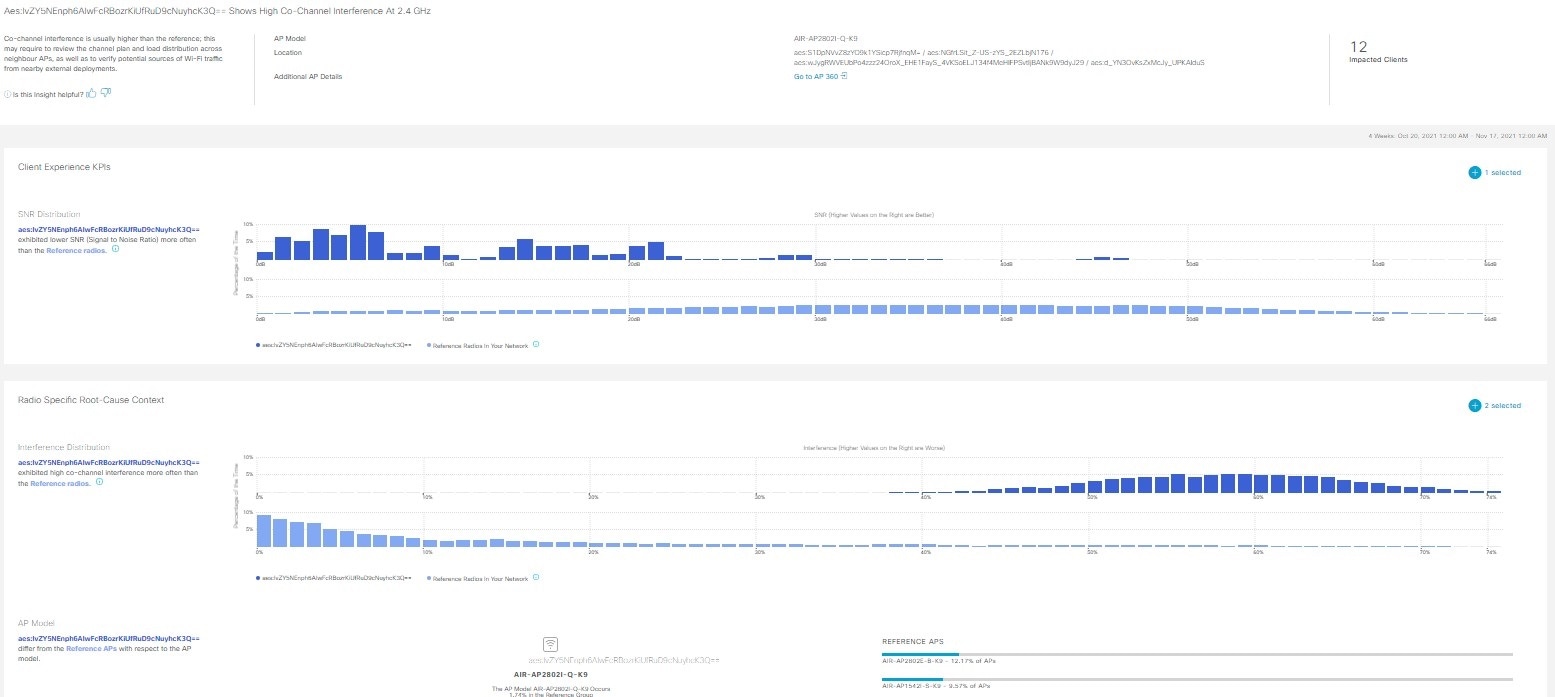 Cisco DNA Assurance User Guide, Release 2.3.2 - Observe Network Trends ...