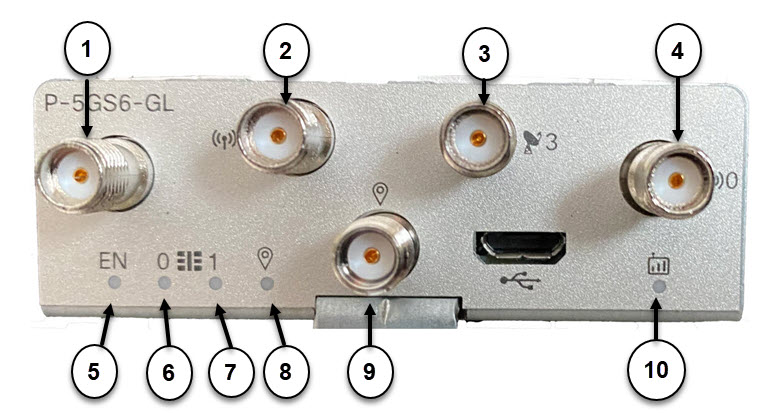 Cellular Pluggable Interface Module Configuration Guide - Pluggable ...