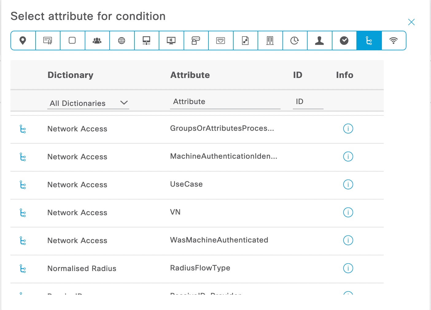 Cisco Identity Services Engine Administrator Guide, Release 3.2 ...