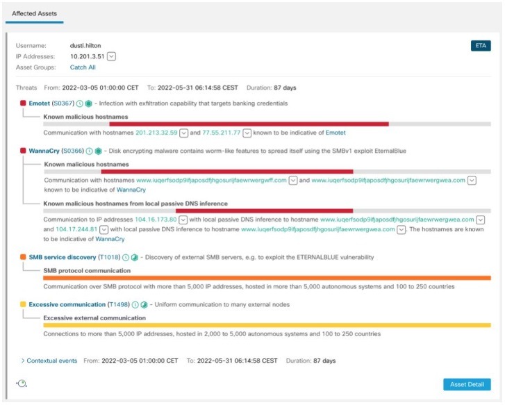 Secure Network Analytics의 전역 위협 알림 - May 2022 [Cisco Secure Network ...